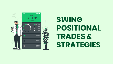 Stock & Share Market Training Institute in Pune | Chart Commando